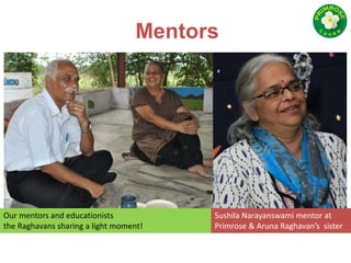 Primrose Lycee' Juhu | PPTX