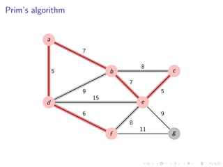 Prims Algorithm | PDF