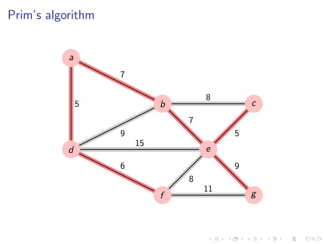 Prims Algorithm | PDF | Computer Software and Applications | Computing