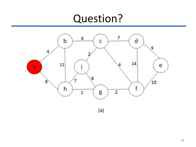 Prim's algorithm | PPTX