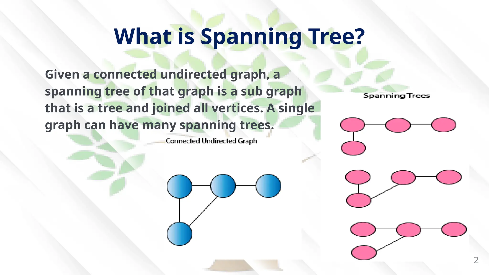 Prim's Algorithm Presentation for prims algorithm (1).pptx Prim's Algorithm Presentation for prims algorithm (1).pptx