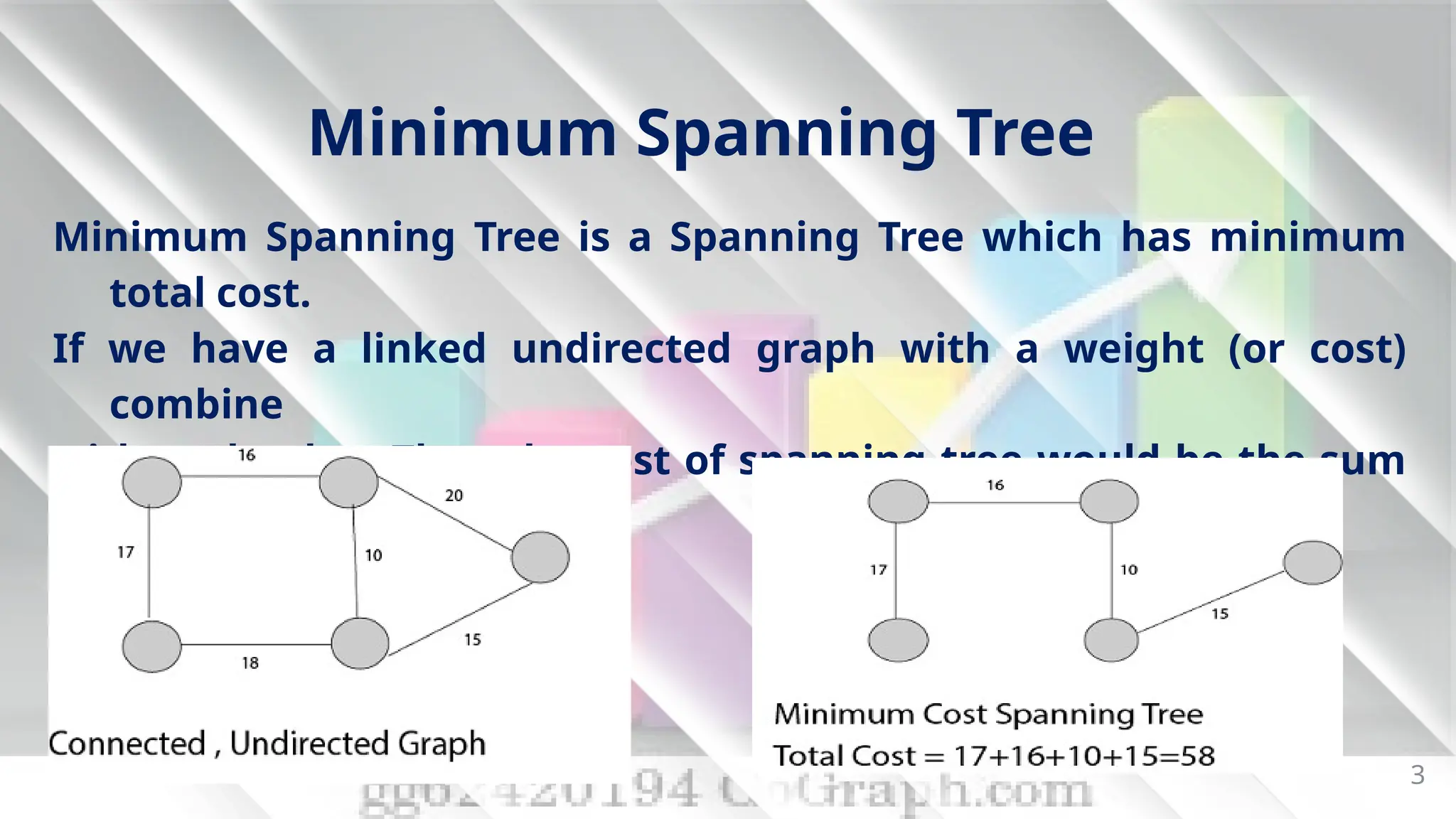 Prim's Algorithm Presentation for prims algorithm (1).pptx Prim's Algorithm Presentation for prims algorithm (1).pptx