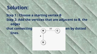 Prim's Algorithm Presentation for prims algorithm (1).pptx