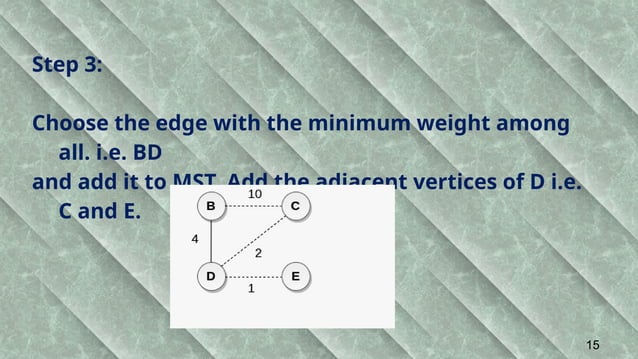 Prims Algorithm Presentation For Prims Algorithm 1pptx Free Download 9964