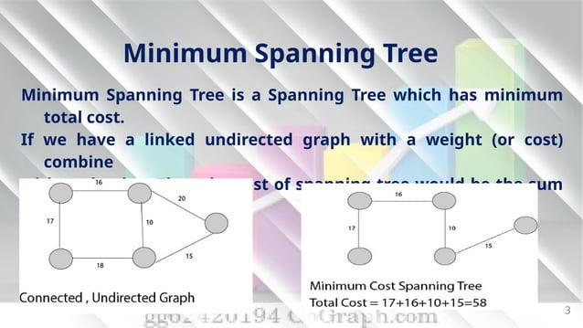 Prims Algorithm Presentation For Prims Algorithm 1 Pptx