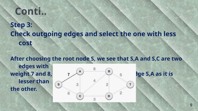 Prims Algorithm Presentation For Prims Algorithm 1 Pptx