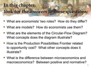 microeconomics -chapter 02-presentation.ppt