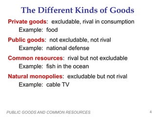microeconomics - princ-ch11-presentation.ppt