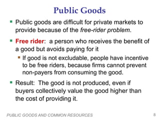 microeconomics - princ-ch11-presentation.ppt