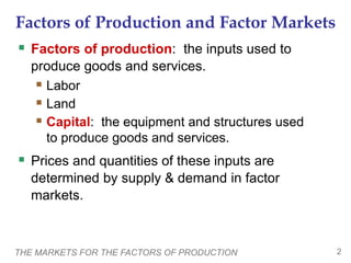 microeconomics - princ -ch18-presentation.ppt