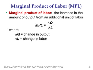 microeconomics - princ -ch18-presentation.ppt