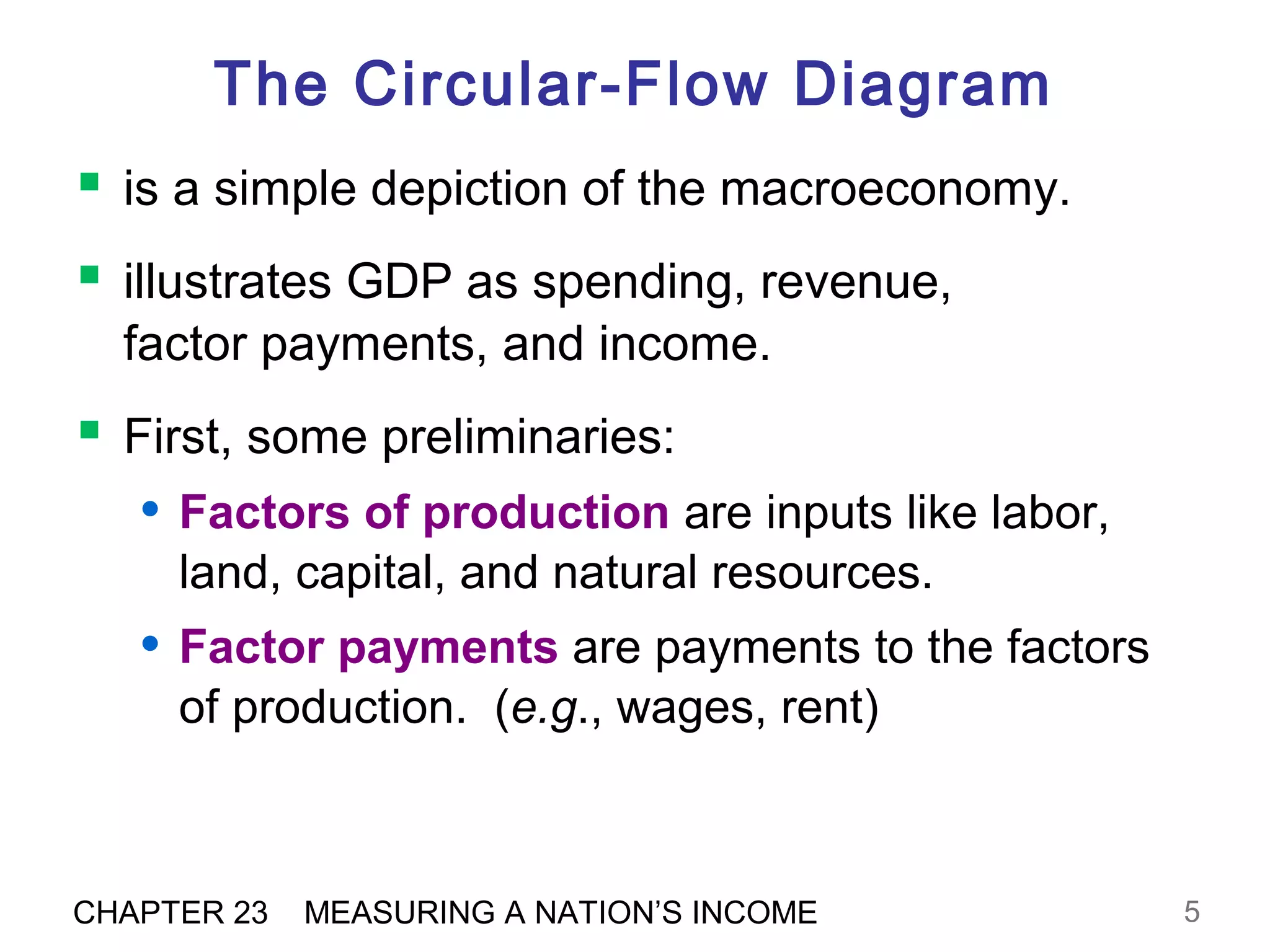The Circular-Flow Diagram EFM | PPT