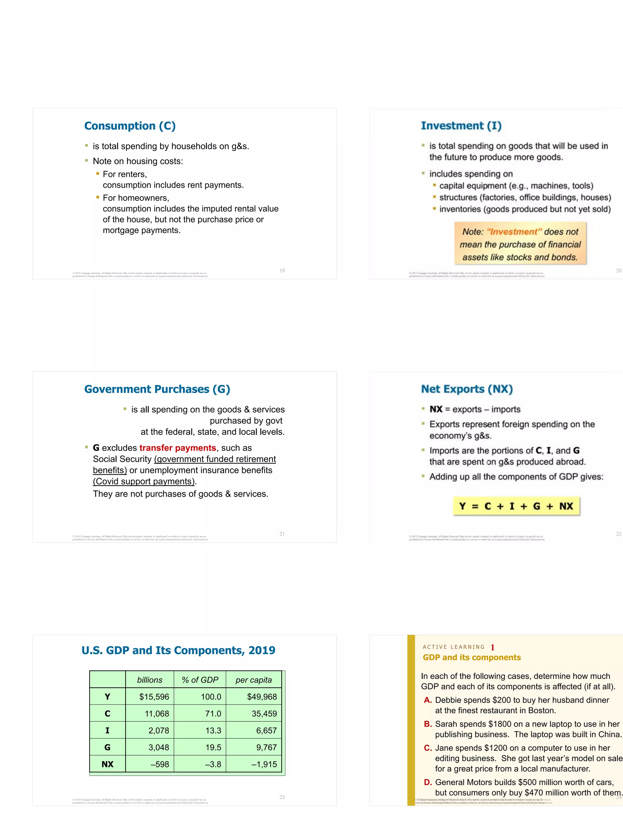 GDP as measure 2023HO.pdf