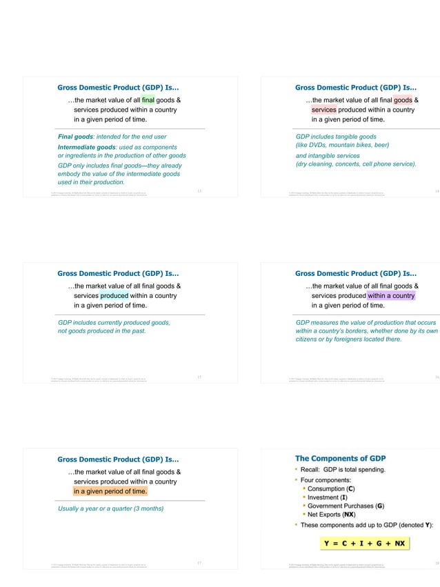 GDP as measure 2023HO.pdf