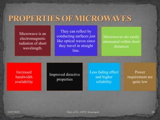 life detection system(prince p) | PPT