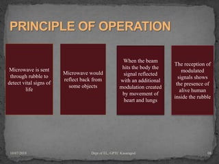 life detection system(prince p) | PPT