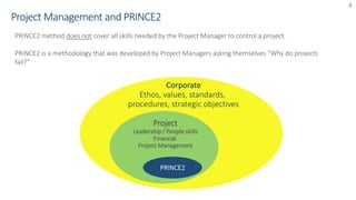 PRINCE2 Basic Concepts | PPT
