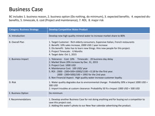 Project Methodology based on PRINCE2 【Continuous Study】 | PDF