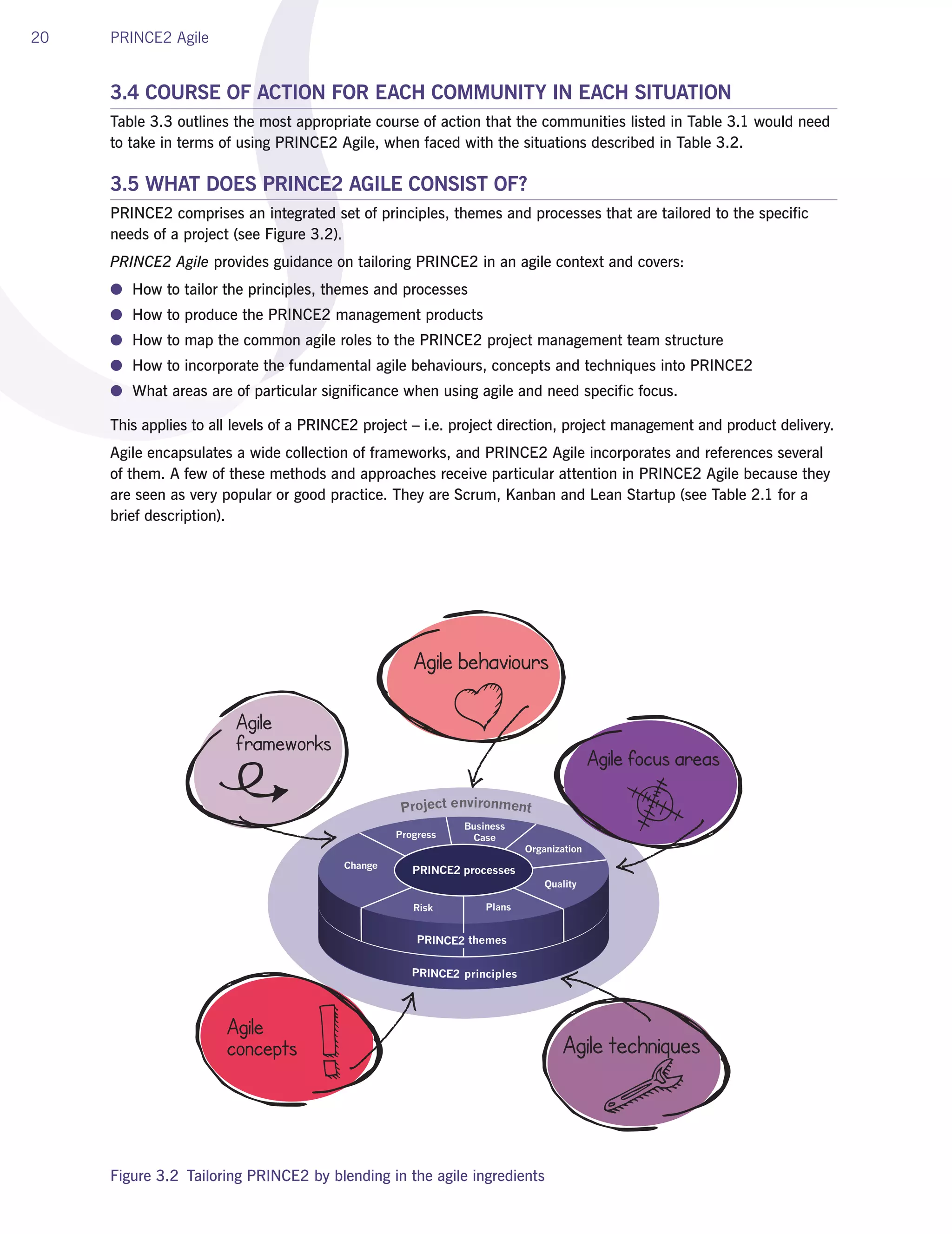 PRINCE2 Agile™ Guidance Preview (published by Axelos) | PDF