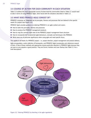 PRINCE2 Agile™ Guidance Preview (published by Axelos) | PDF