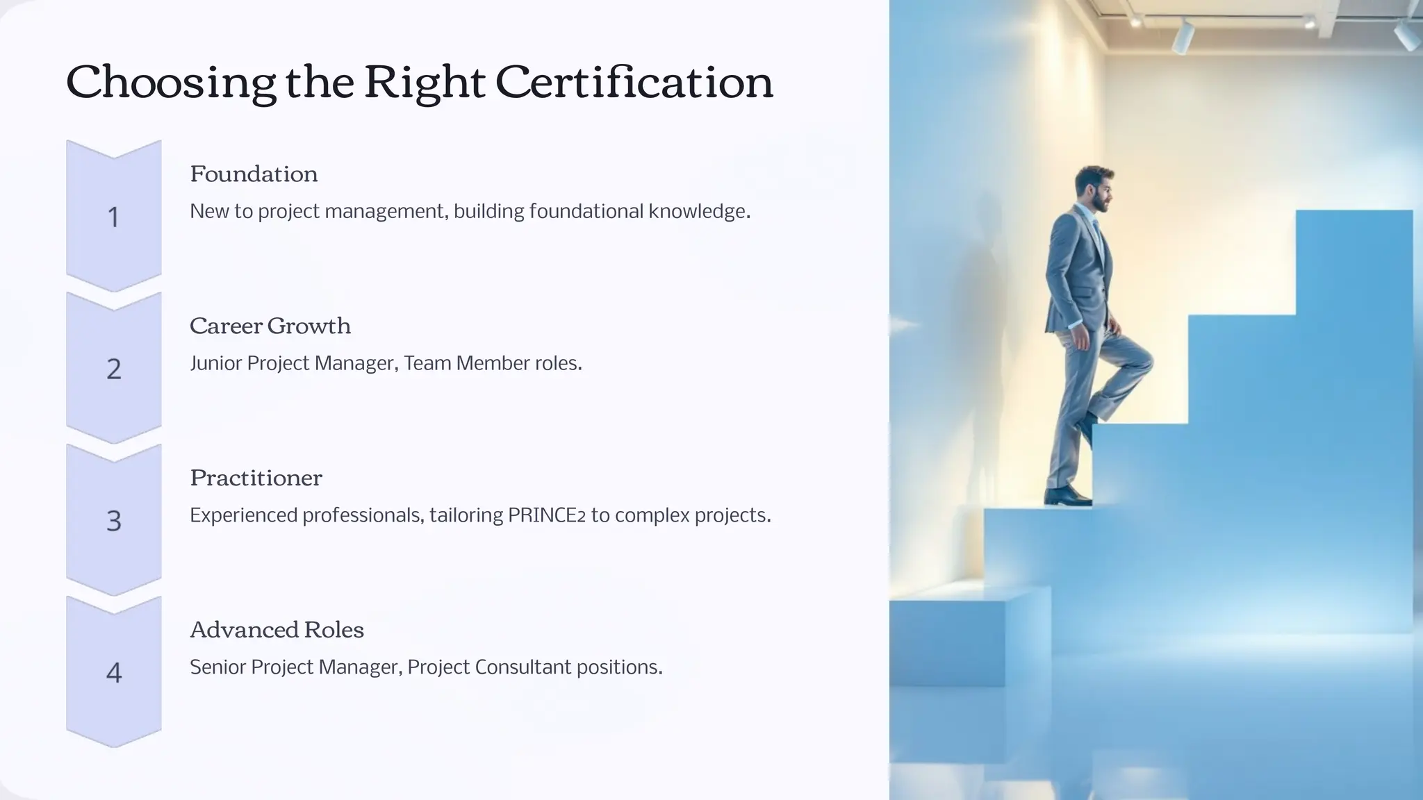 PRINCE2 Foundation vs Practitioner: Key Differences | PDF
