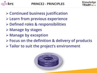 An introduction to PRINCE2 Agile® – with Andrew Kell | PPT