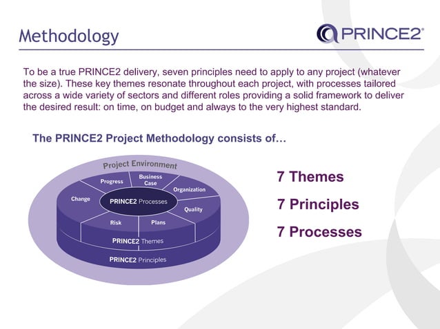 PRINCE2 - Presentation | PPT | Educational Assessment | Education