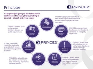 PRINCE2 - Presentation | PPT