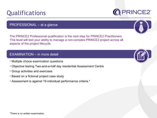 PRINCE2 - Presentation | PPT