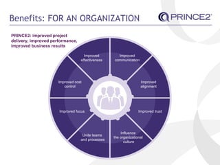 PRINCE2 - Presentation | PPT