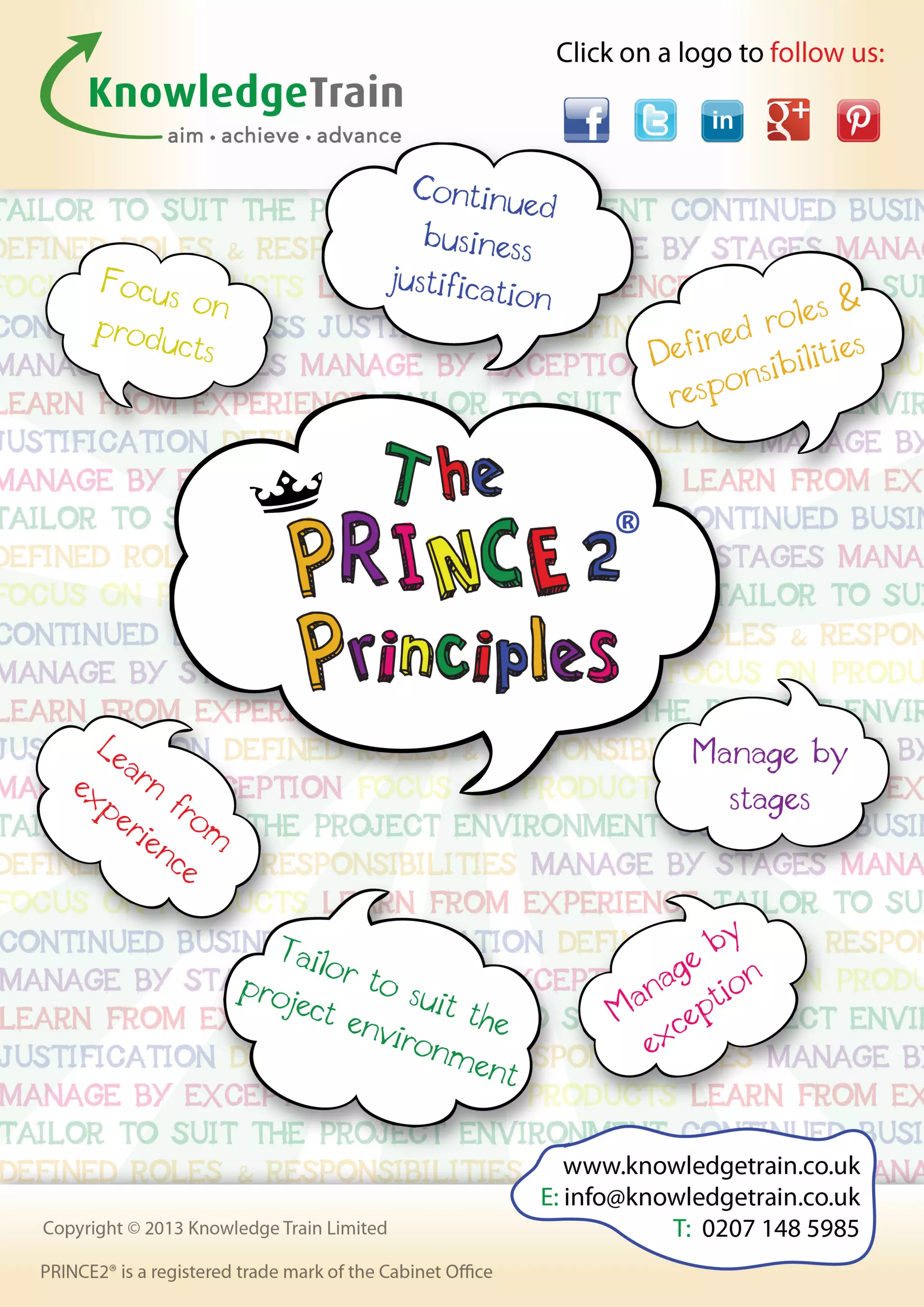 Learn the PRINCE2 Principles ebook | PDF