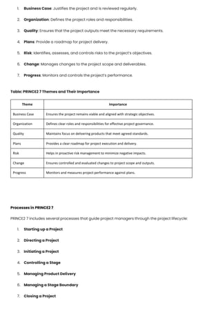 PRINCE2 for Beginner Simple Introduction | PDF