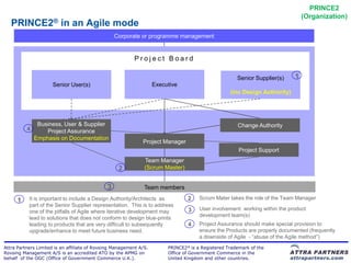 PRINCE2 and Agile | PDF