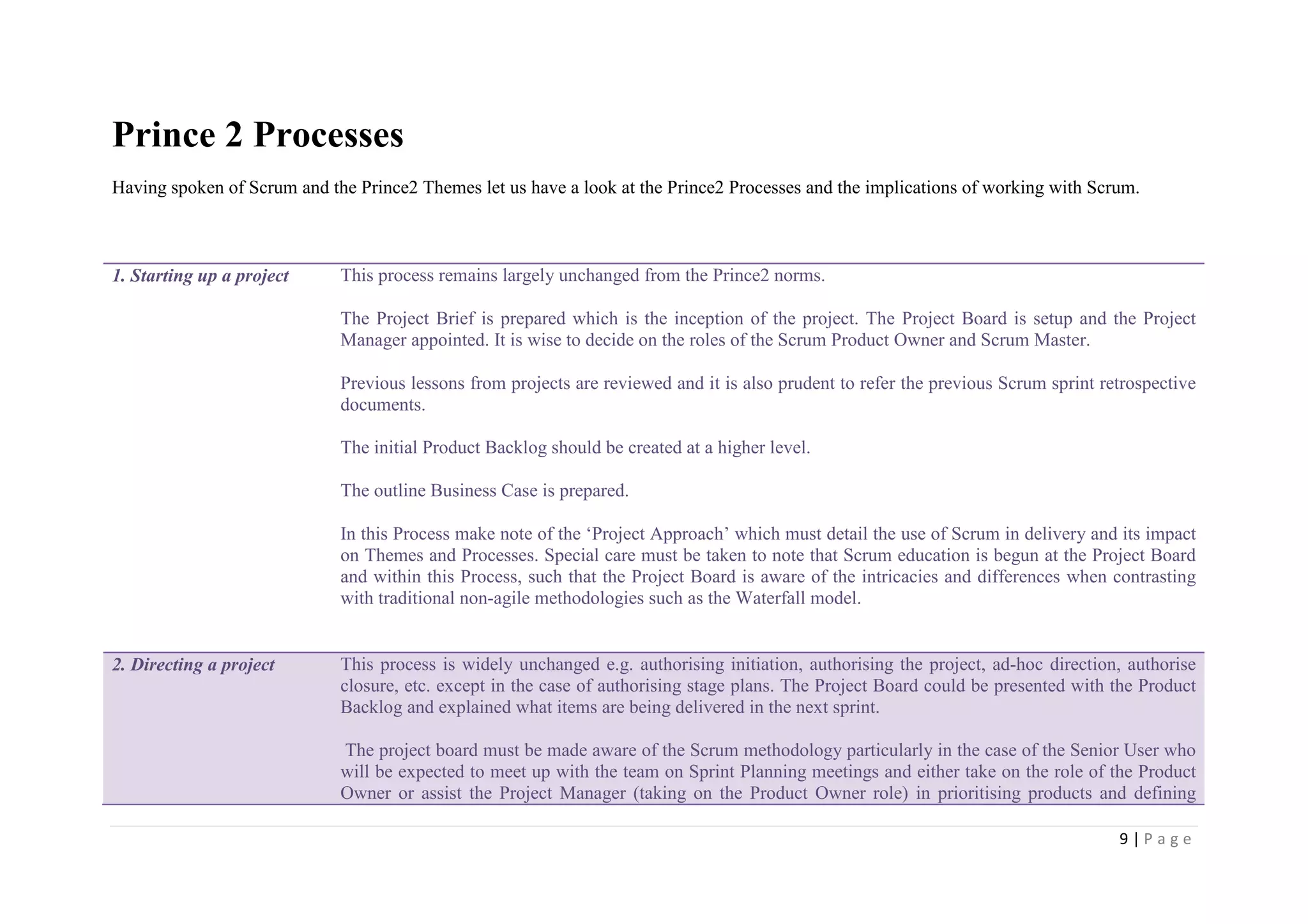 PRINCE2 and SCRUM (AGILE) | PPT