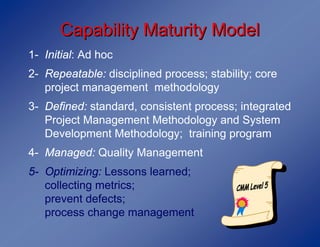 Prince2 Complement Pmbok | PDF