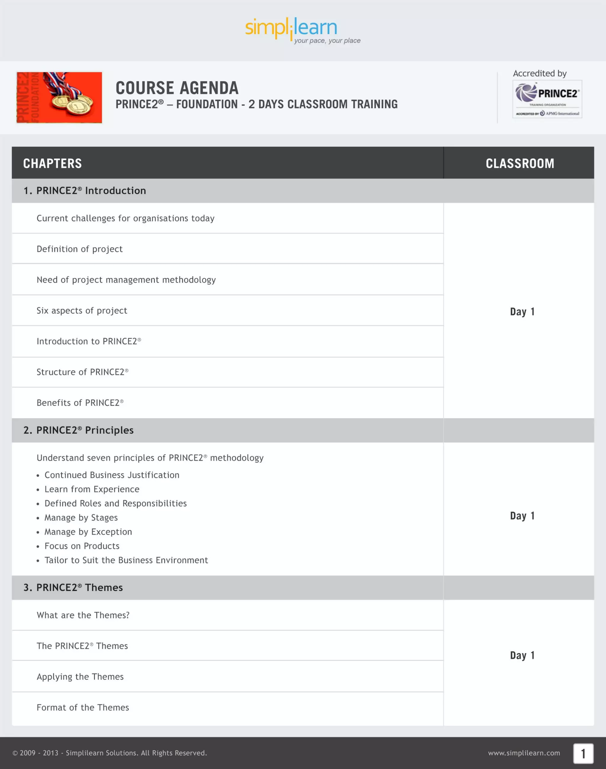 PRINCE2 Foundation Course Material | PDF