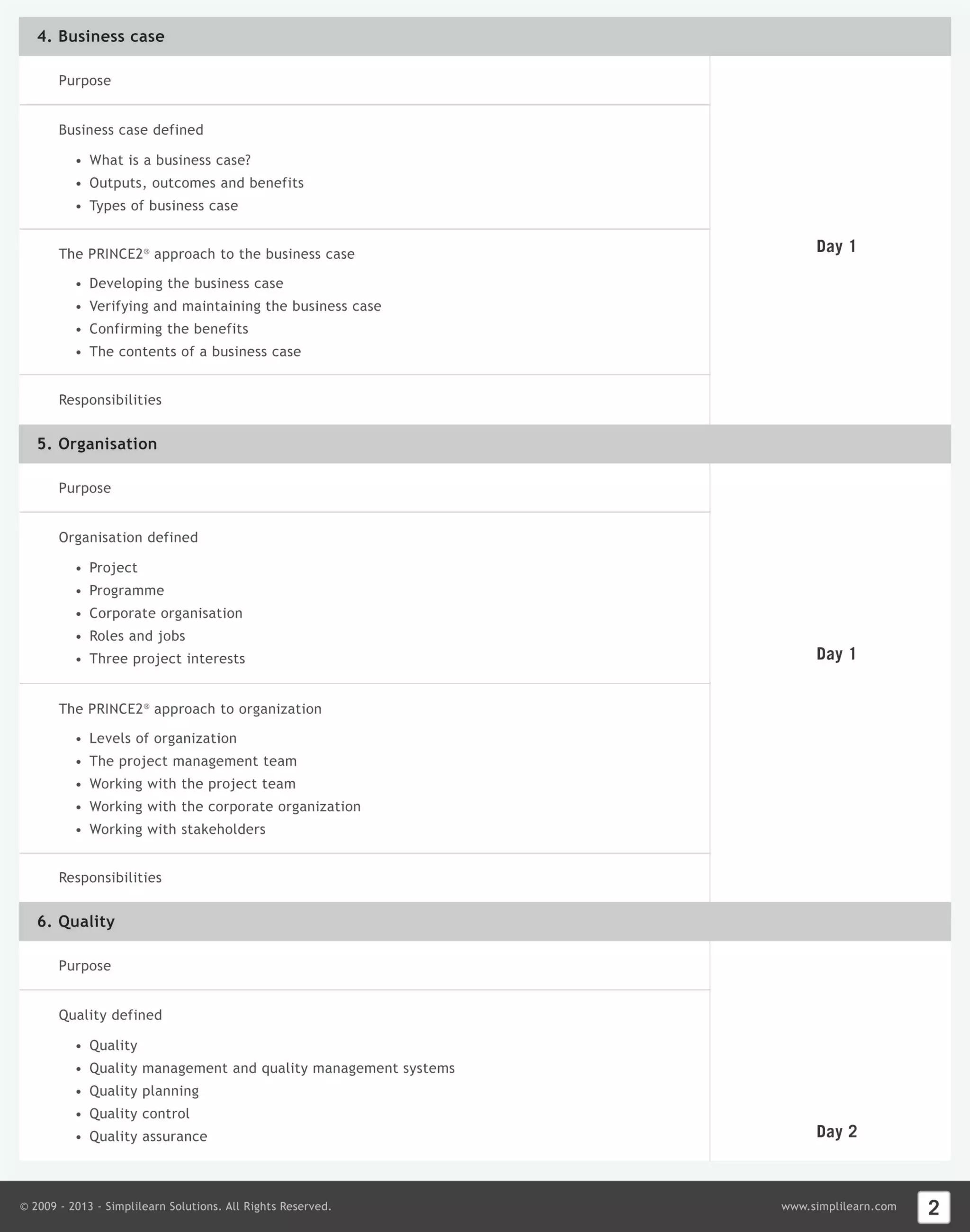 PRINCE2 Foundation Course Material | PDF