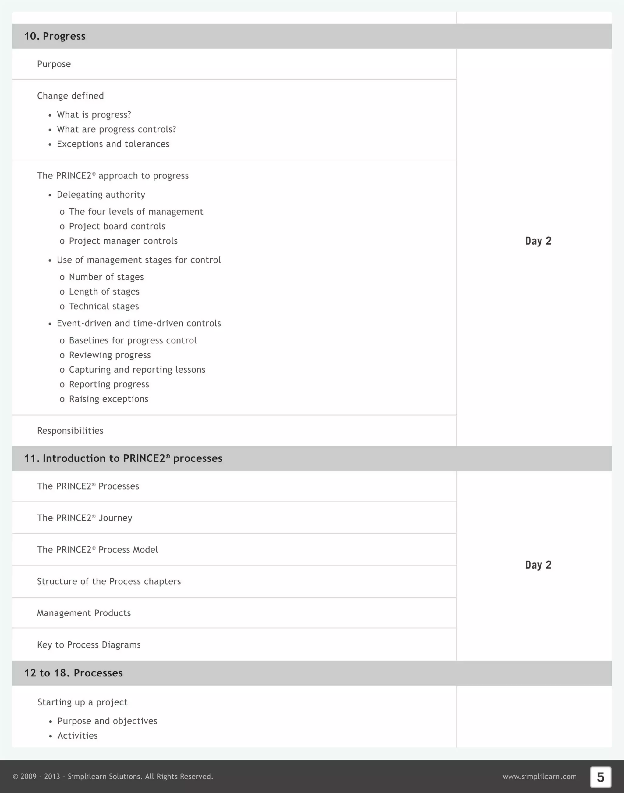 PRINCE2 Foundation Course Material | PDF