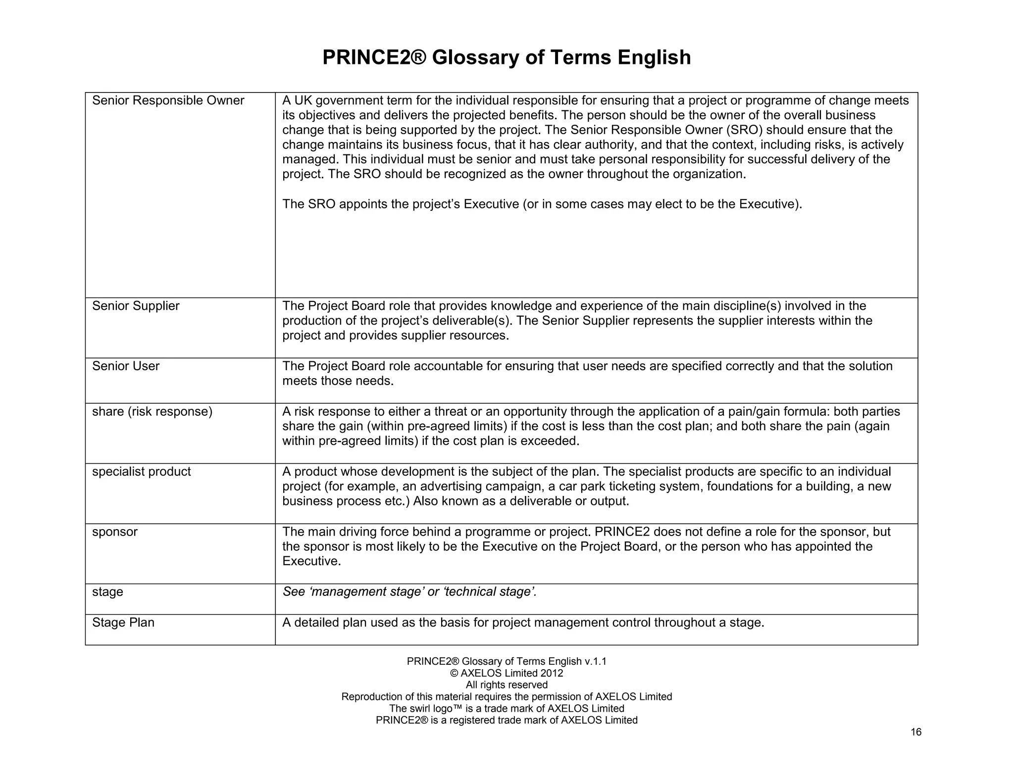 PRINCE2_Glossary of Terms.pdf