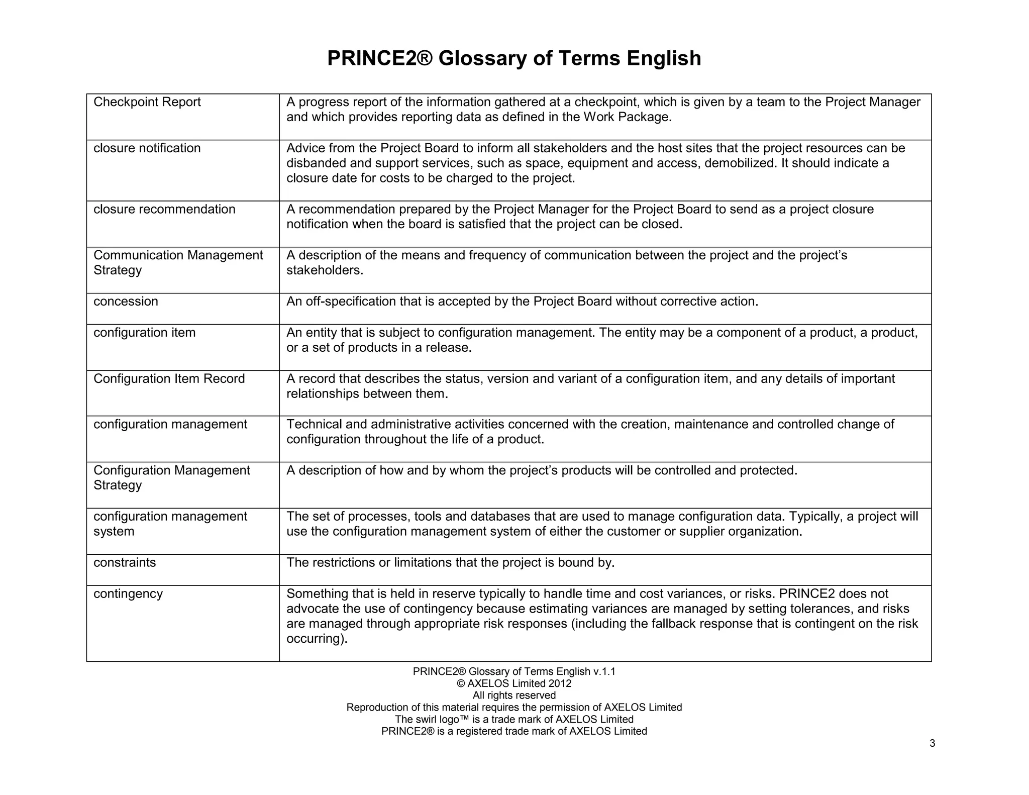 PRINCE2_Glossary of Terms.pdf