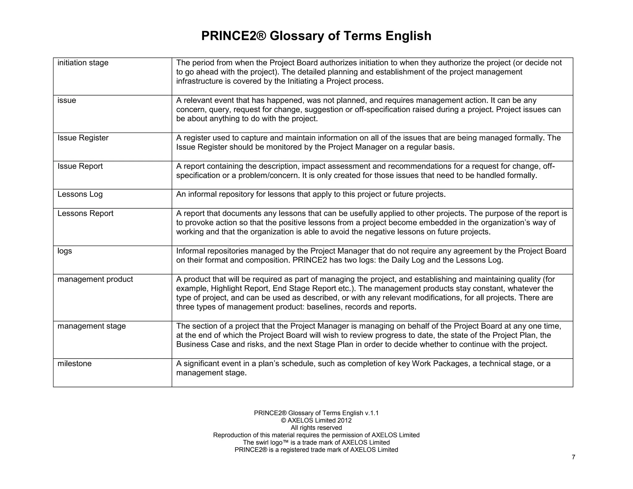 PRINCE2_Glossary of Terms.pdf