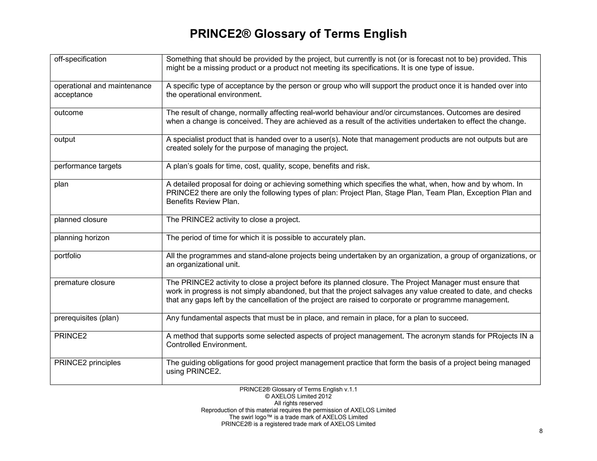 PRINCE2_Glossary of Terms.pdf