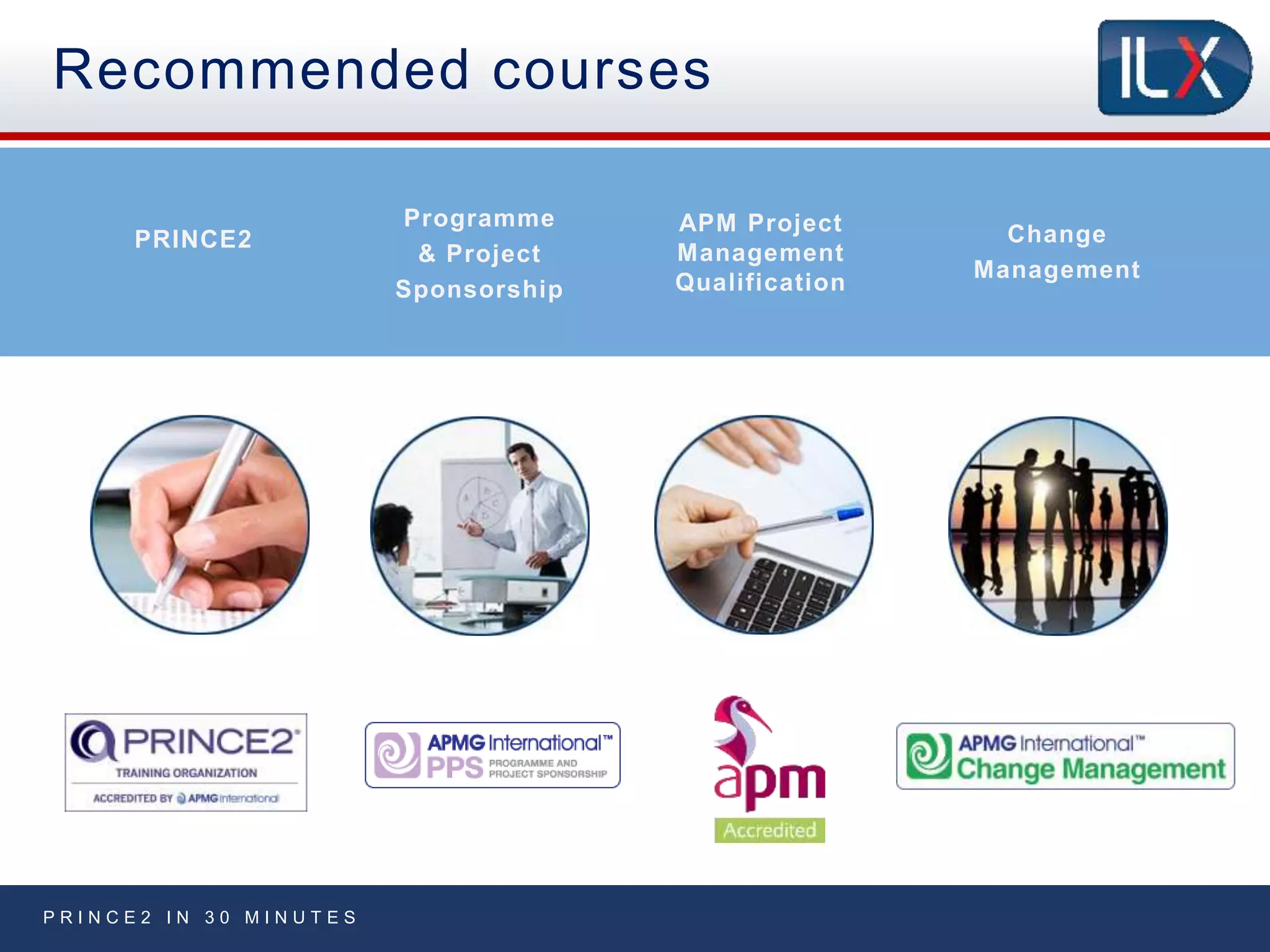 Prince2 explained in 30mins | PPTX