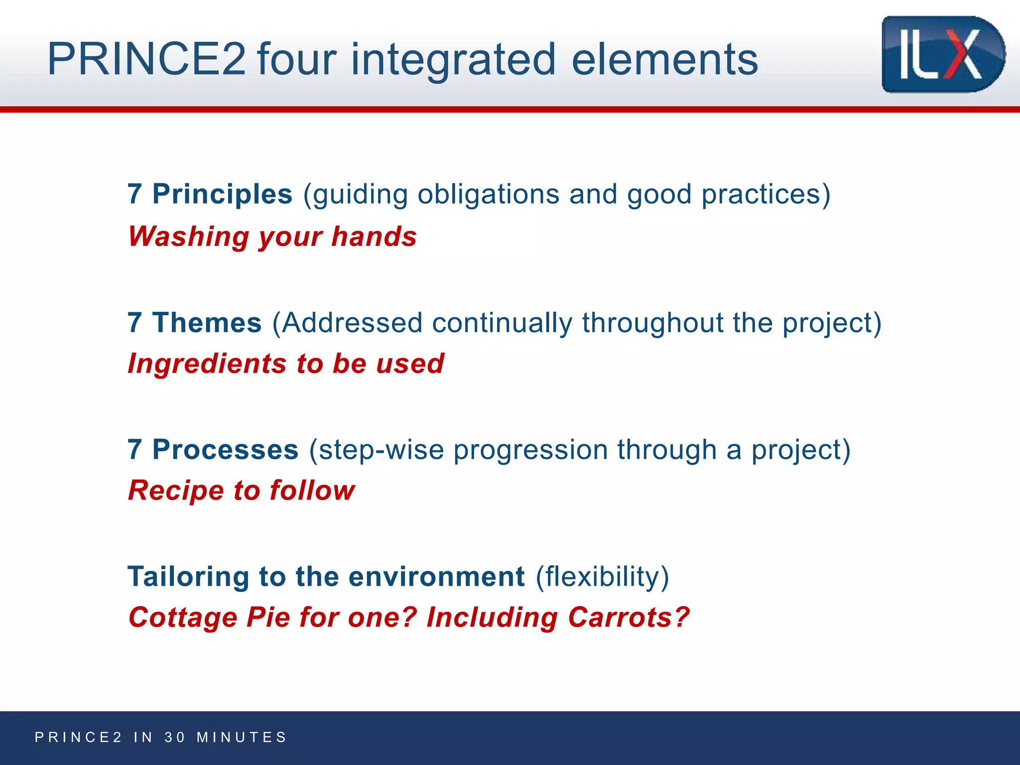 Prince2 explained in 30mins | PPTX