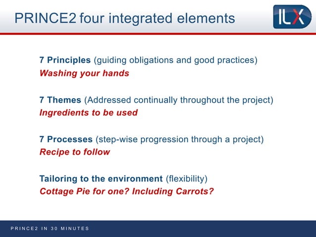 Prince2 explained in 30mins | PPTX | Business | Business and Finance