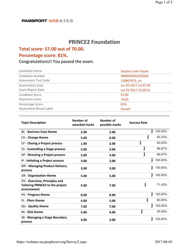 Prince2 Foundation Exam Pass | PDF