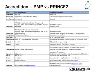 Prince2 & PMBOK Comparison Demystified | PDF
