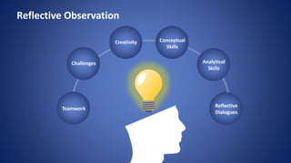 PRINCE2 Reflective Observation.pptx | Business and Finance