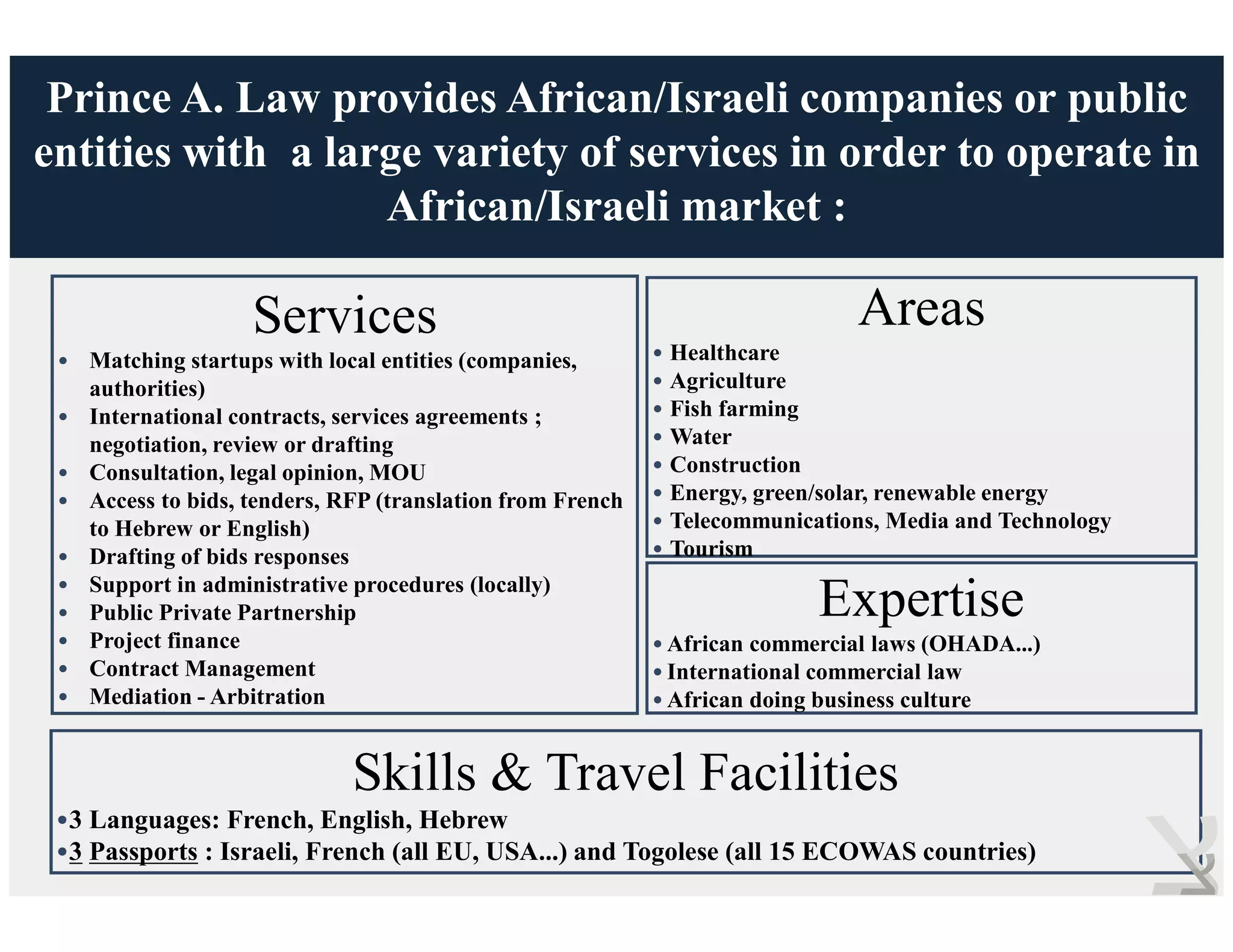 Prince A. Law presentation | PPT