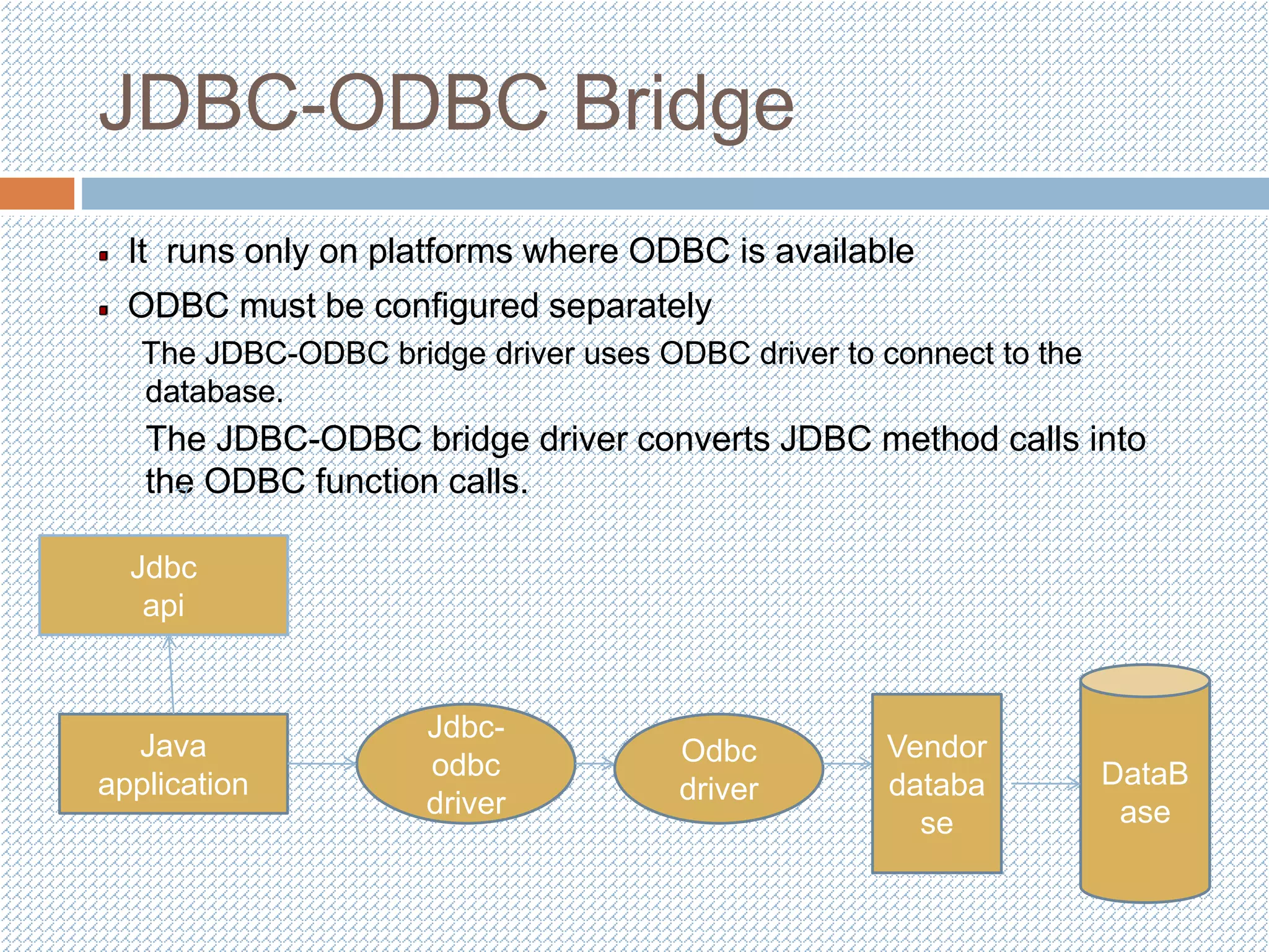 creating jdbc connection | PPT creating jdbc connection | PPT